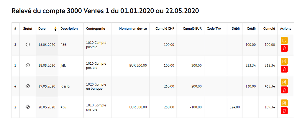Détails du relevé de compte en monnaies étrangères - Comptabilité ...